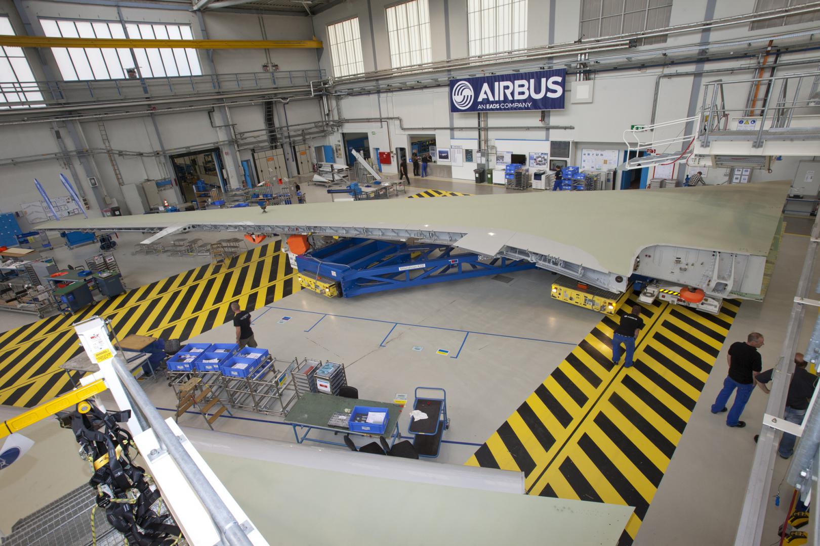 Aircraft - Solving