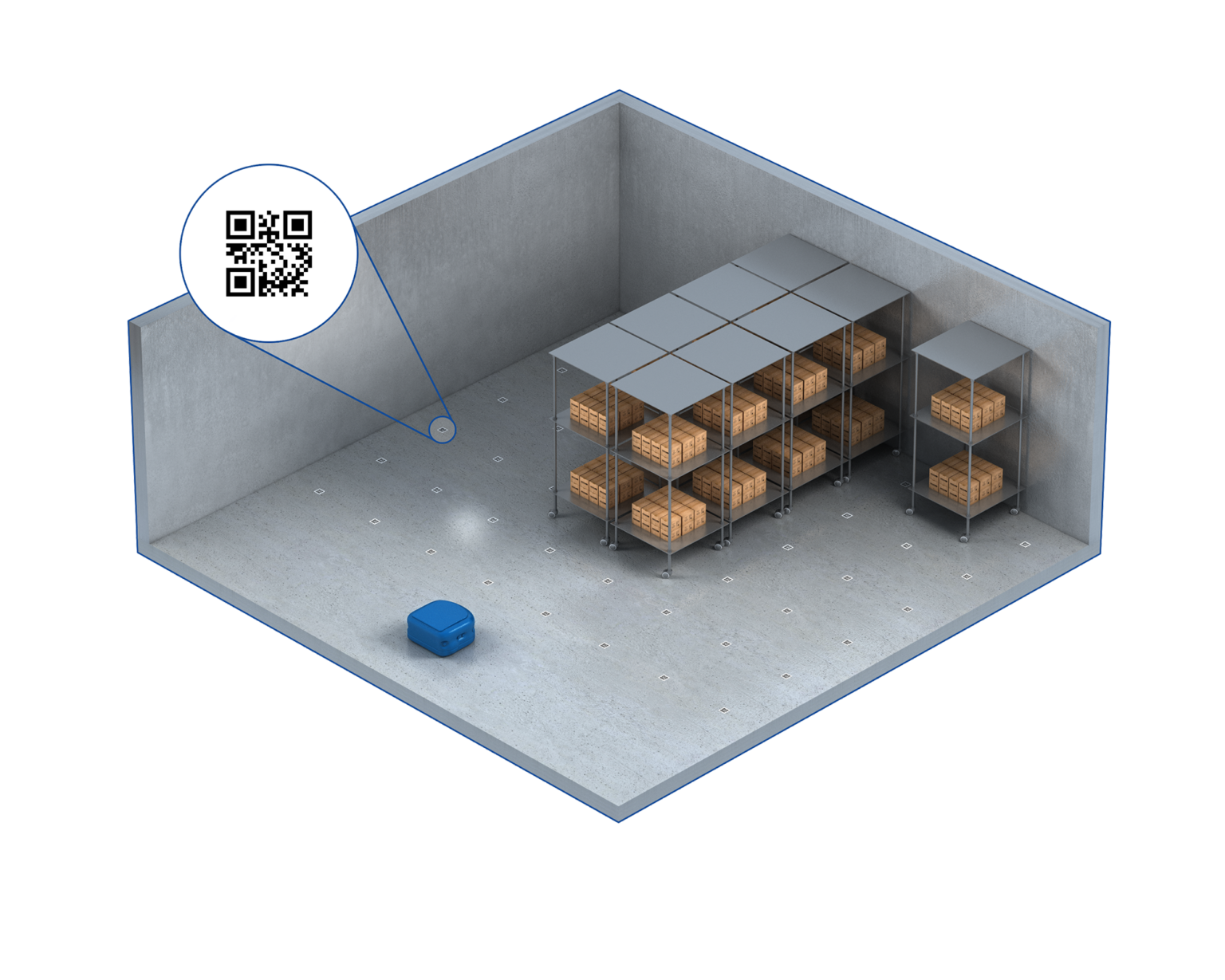 What is an AGV: The comprehensive guide - Solving